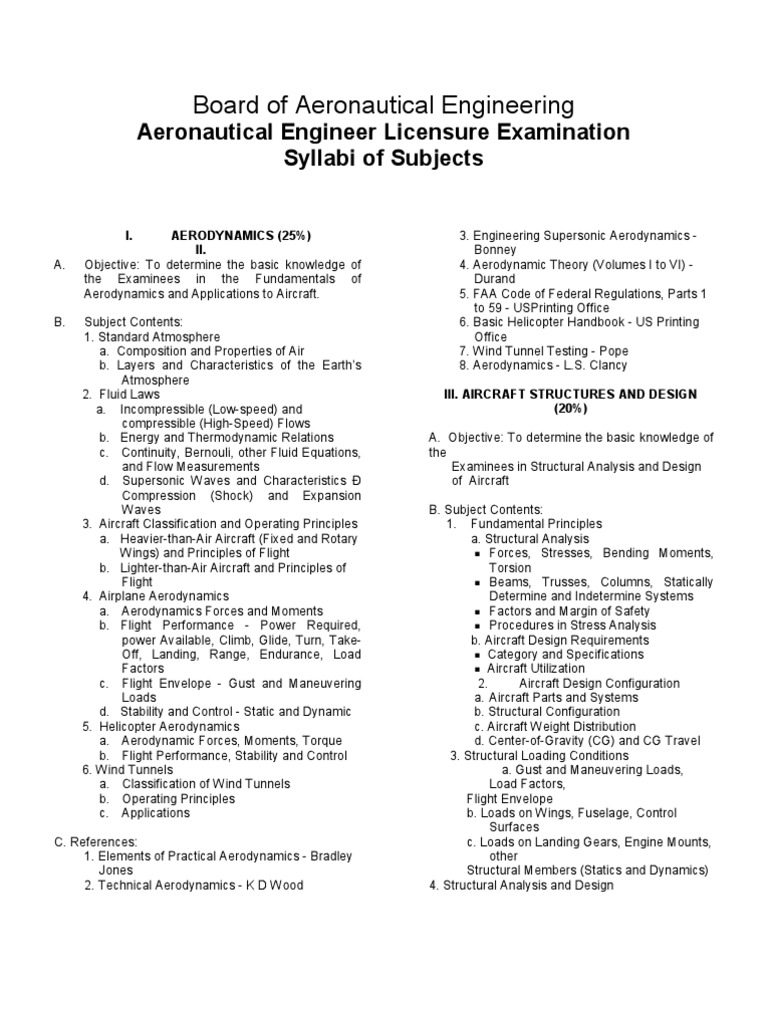 Board of Aeronautical Engineering-Syllabus | Aerodynamics | Aircraft