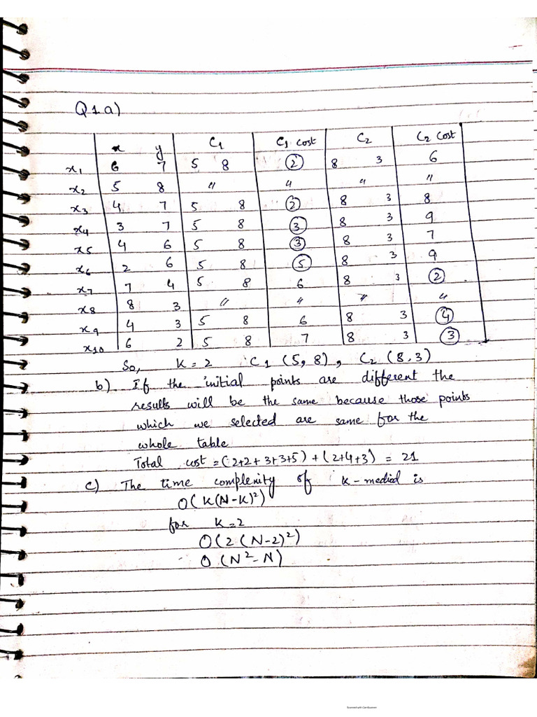 17f-8315 Assignment 5 | PDF
