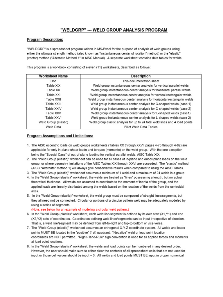 WELDGroup - Material Loading Capacity | PDF | Welding | Construction