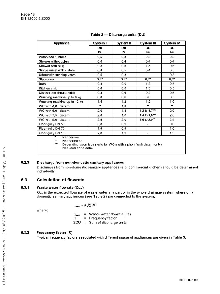 SPD 1, 2 - 3 - BS EN 12056-2 2000 Gravity Drainage Systems Inside Buildings - Table Reference | PDF