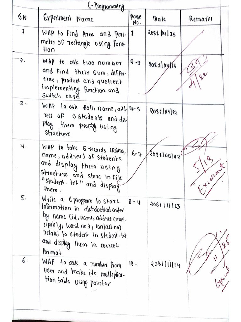 COMPUTER Lab Sheet | PDF