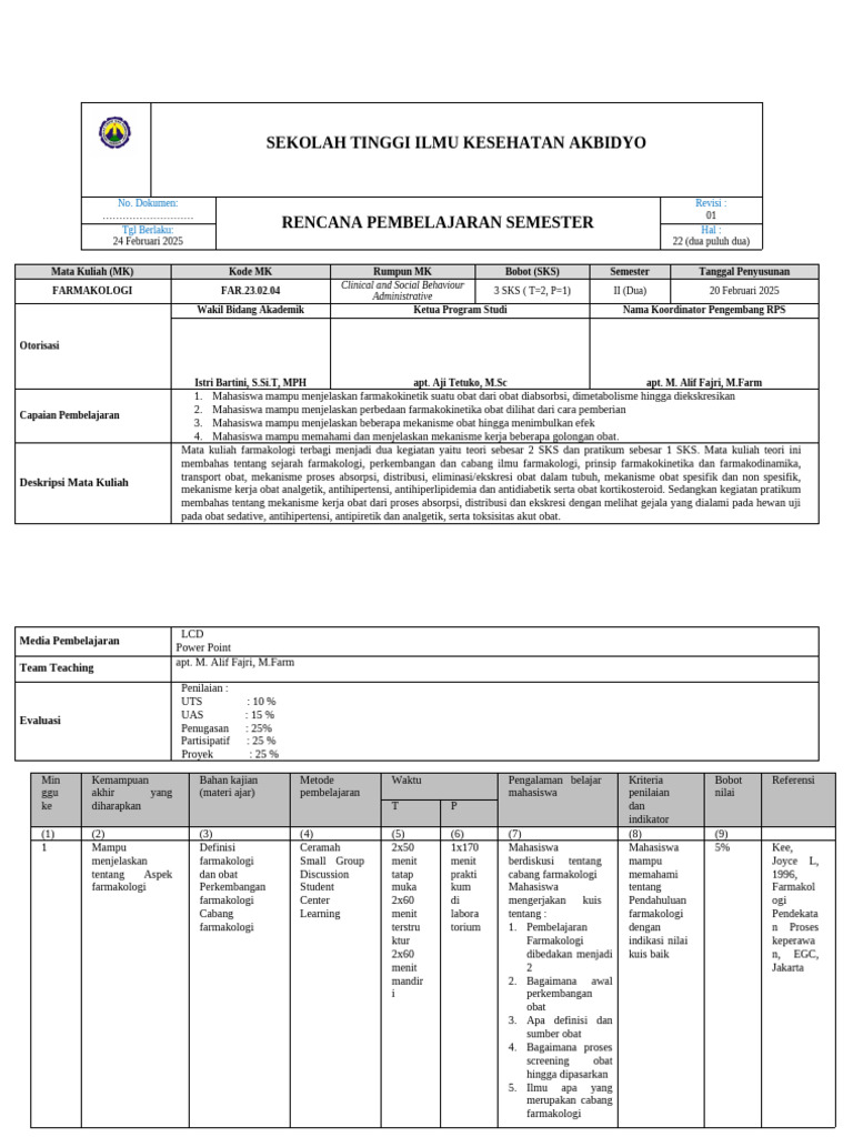 RPS Farmakologi.2025 | PDF