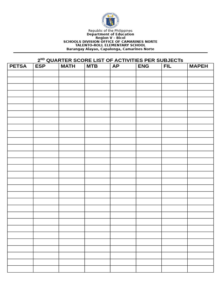2nd Quarter Activity Scores - Talento-Roll Elementary | PDF