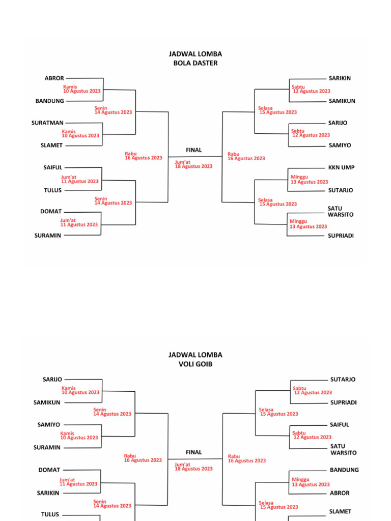 Bagan Pertandingan Lomba | PDF