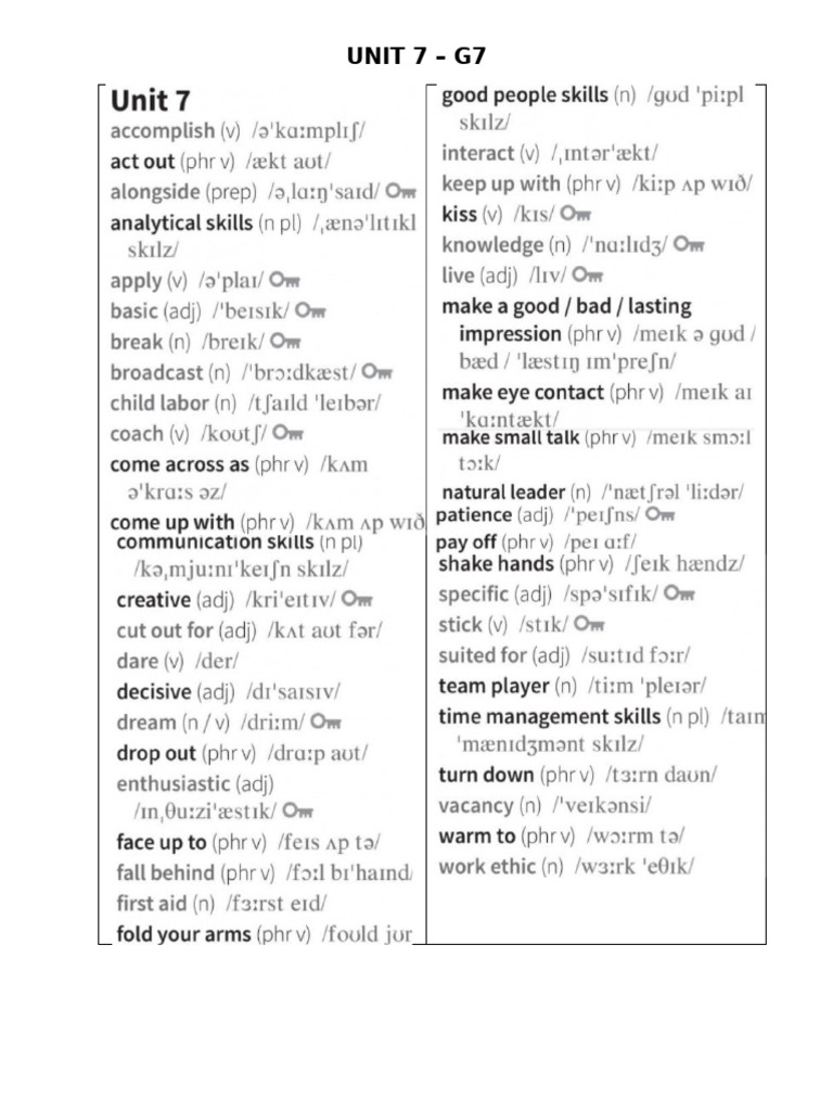 Unit 7 - Word G7 | PDF