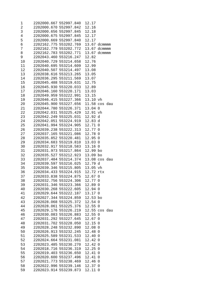 123 | PDF