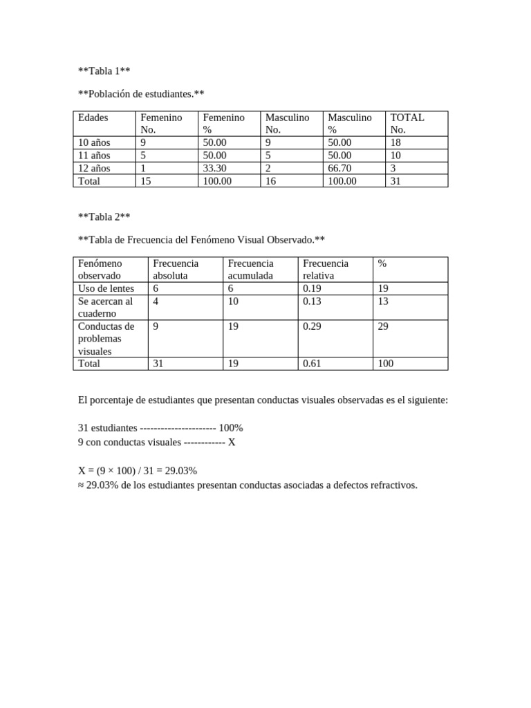 Tablas Modelo Informe Refractivos | PDF
