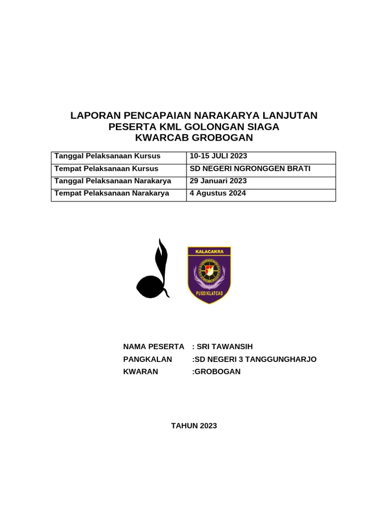 FORMAT LAPORAN NARAKARYA - Lanjutan (1) (Repaired) | PDF