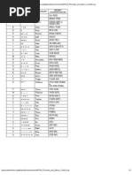 Aviation Alphabet PDF | PDF | Naming Conventions | Notation