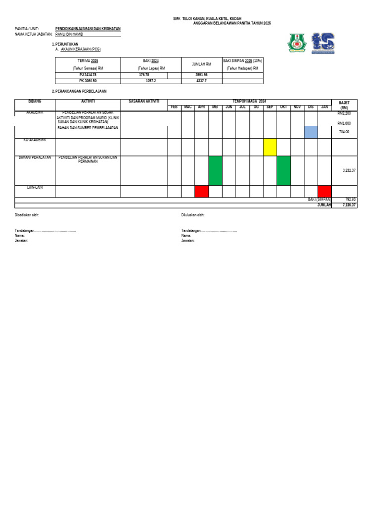 Anggaran - Perbelanjaan - Panitia PJPK | PDF