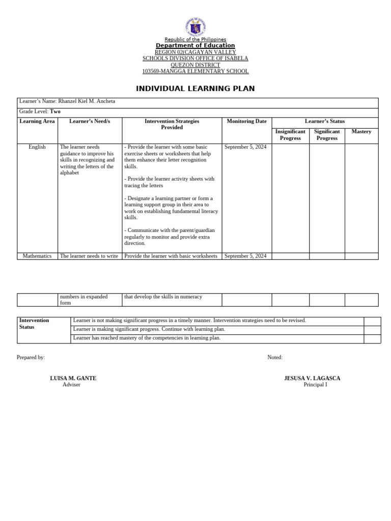 INDIVIDUAL-LEARNING-PLAN | PDF | Learning | Literacy