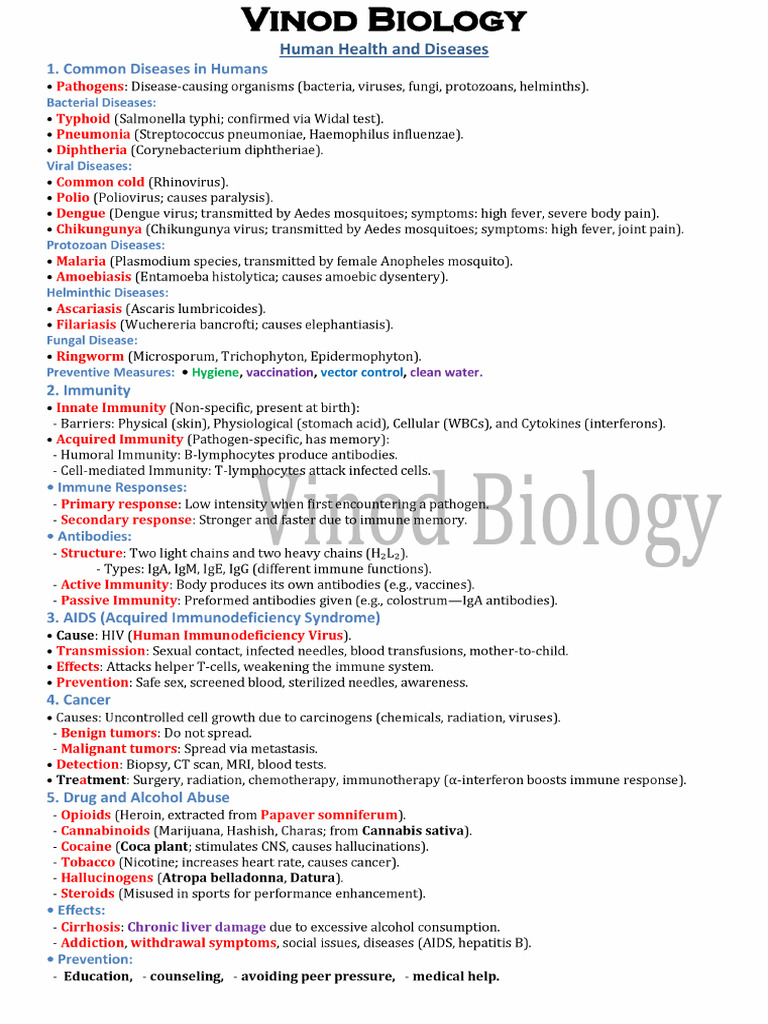 7 Human Health Diseases | PDF