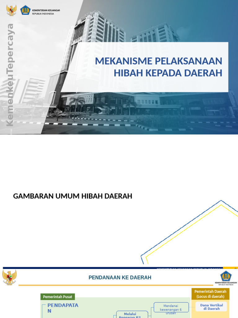 Mekanisme Hibah Daerah Kemenkeu 2023 | PDF