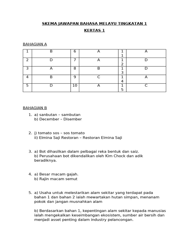 Skema Jawapan Uasa Bahasa Melayu Tingkatan 1 | PDF