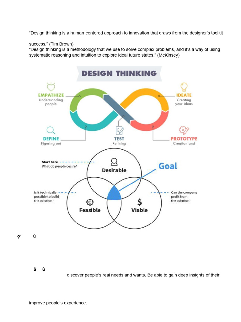 LÝ THUYẾT TDTK | PDF | Design Thinking | Thought