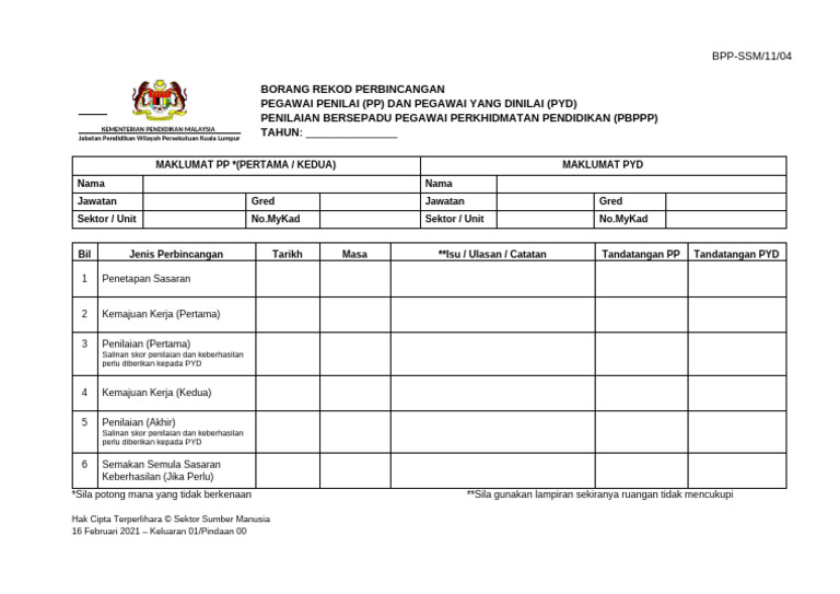 Borang Rekod Perbincangan PBPPP 2021 | PDF