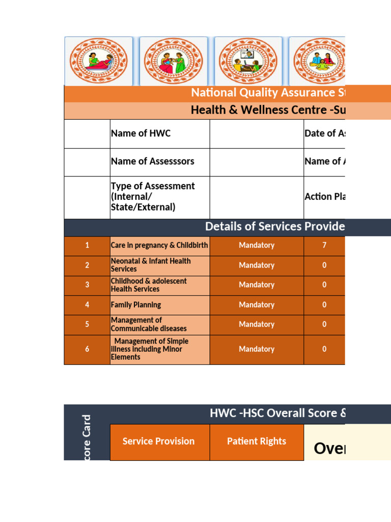 NQAS HWC Modified Checklist | PDF | Health Care | Pregnancy