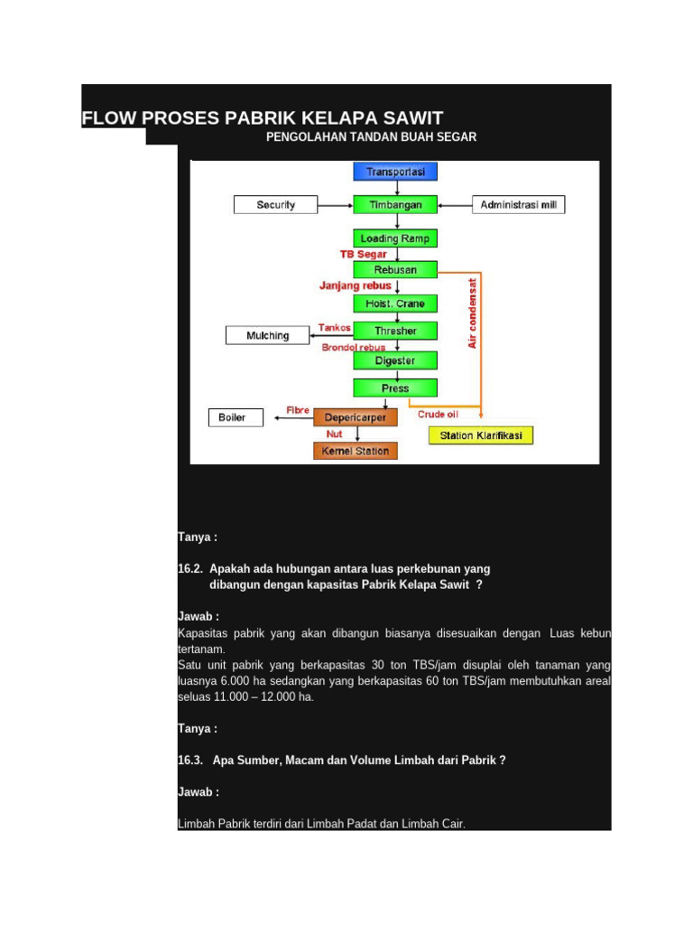 FLOW PROSES PABRIK KELAPA SAWIT | PDF