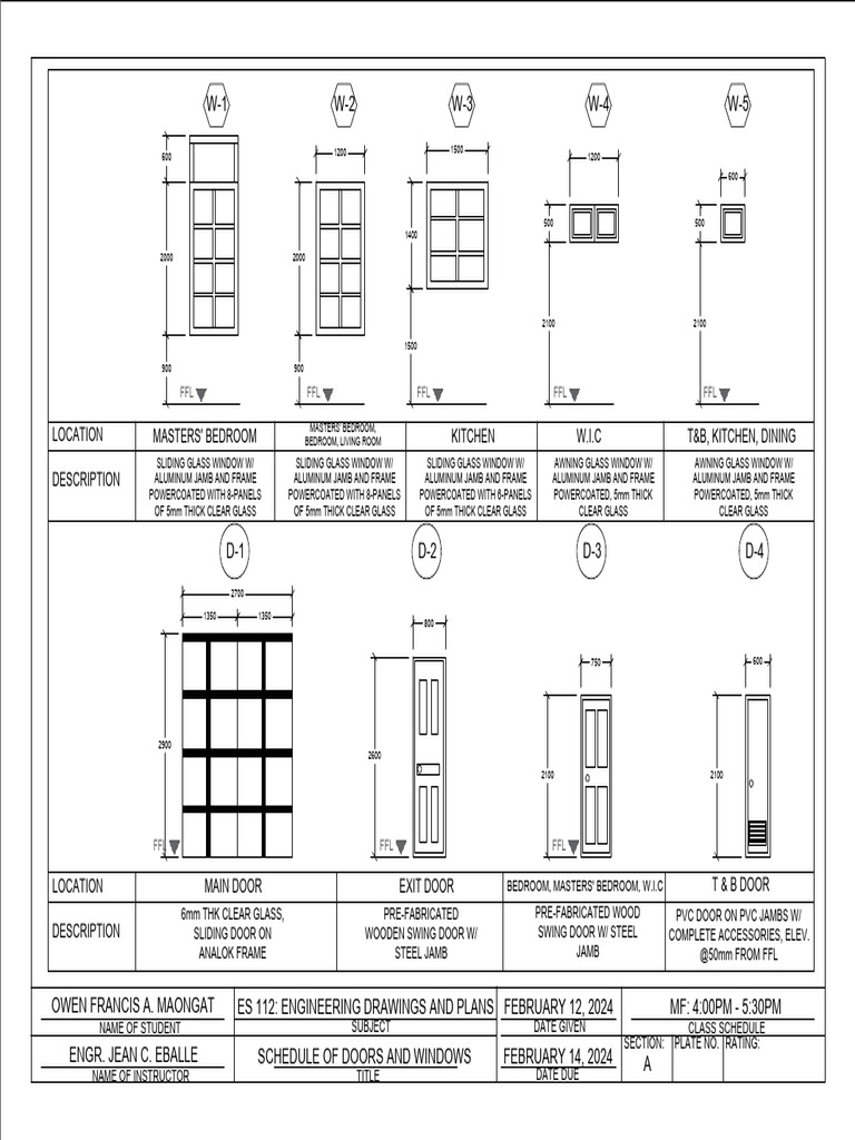 schedule-of-doors-and-windows | PDF | Door | Window