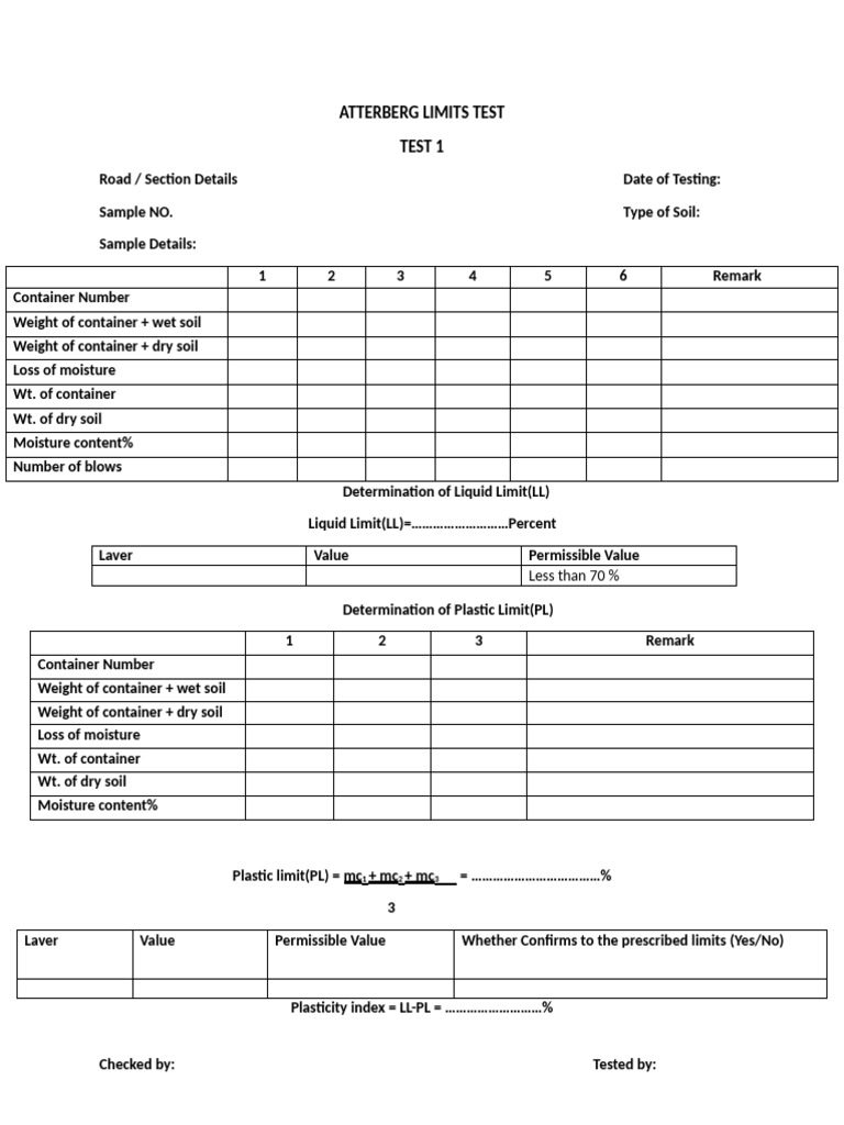 Atterberg Limits Test | PDF