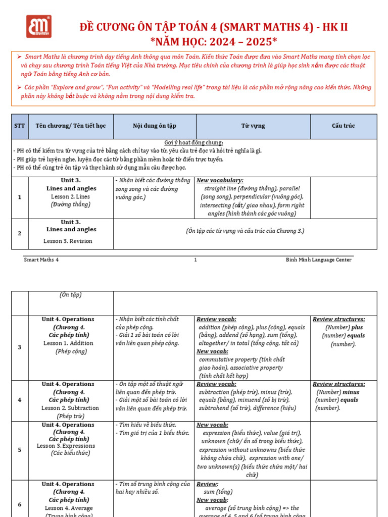 DO GIA HAN - Smart-Maths-4 | PDF