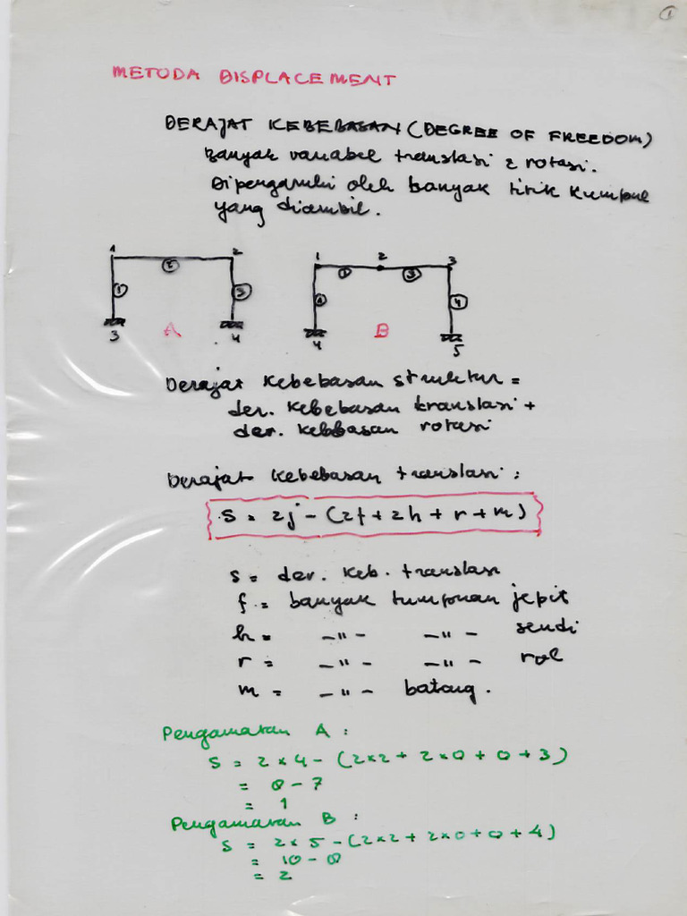 Metode Displacement | PDF