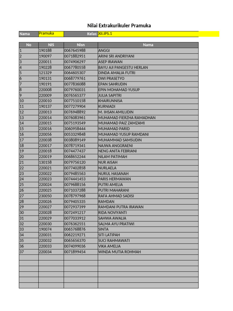 Pramuka-XII.IPS.1- | PDF