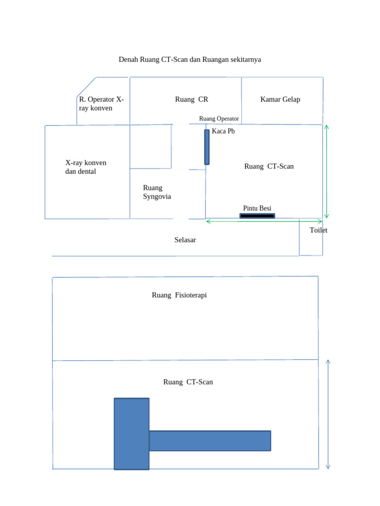 Denah Ruang CT-Scan | PDF