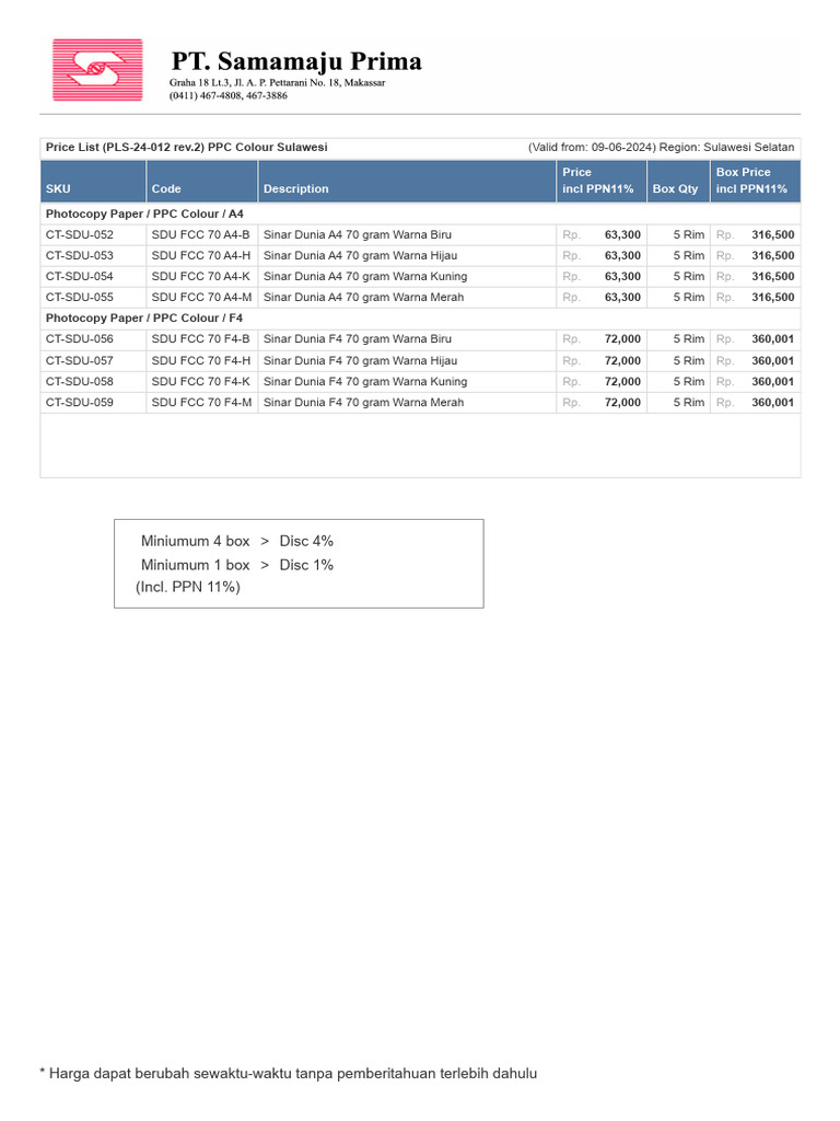 PLS-24-012 rev.2 PPC Colour Makassar | PDF