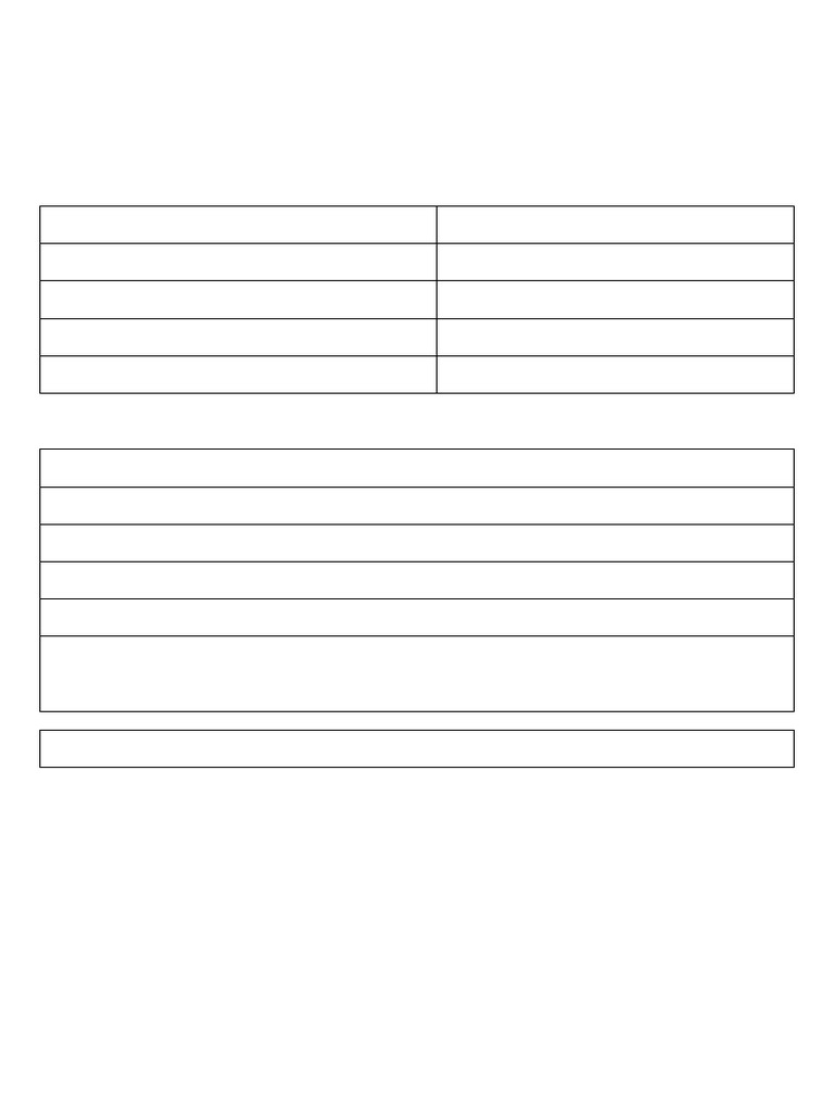 CAT Admit Card Sample 2024 | PDF