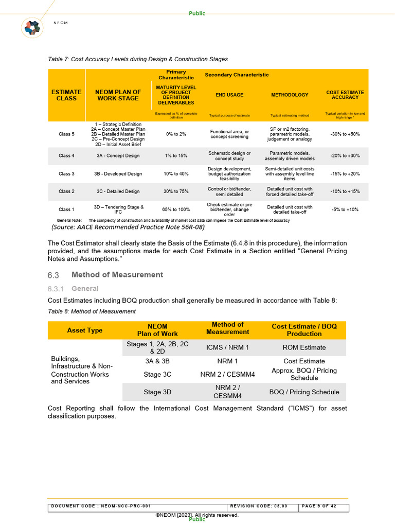 Cost Estimate Accuracy in NEOM Stages | PDF
