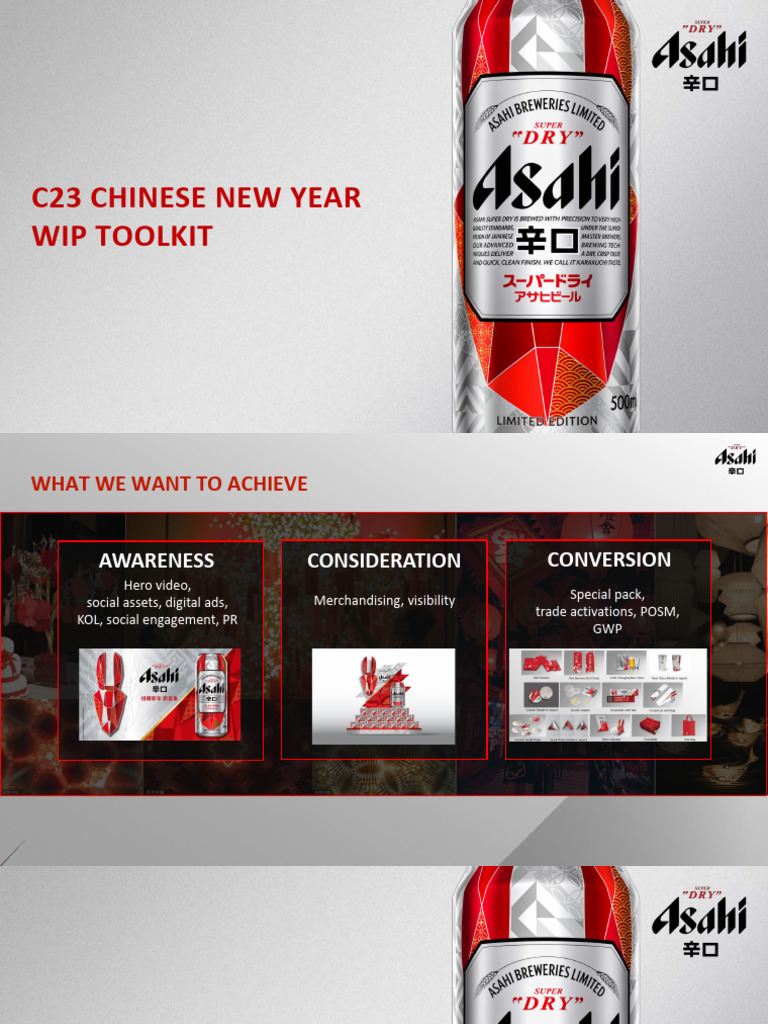 Asd 2023 Cny Wip Toolkit - Aug | PDF | Secondary Sector Of The Economy