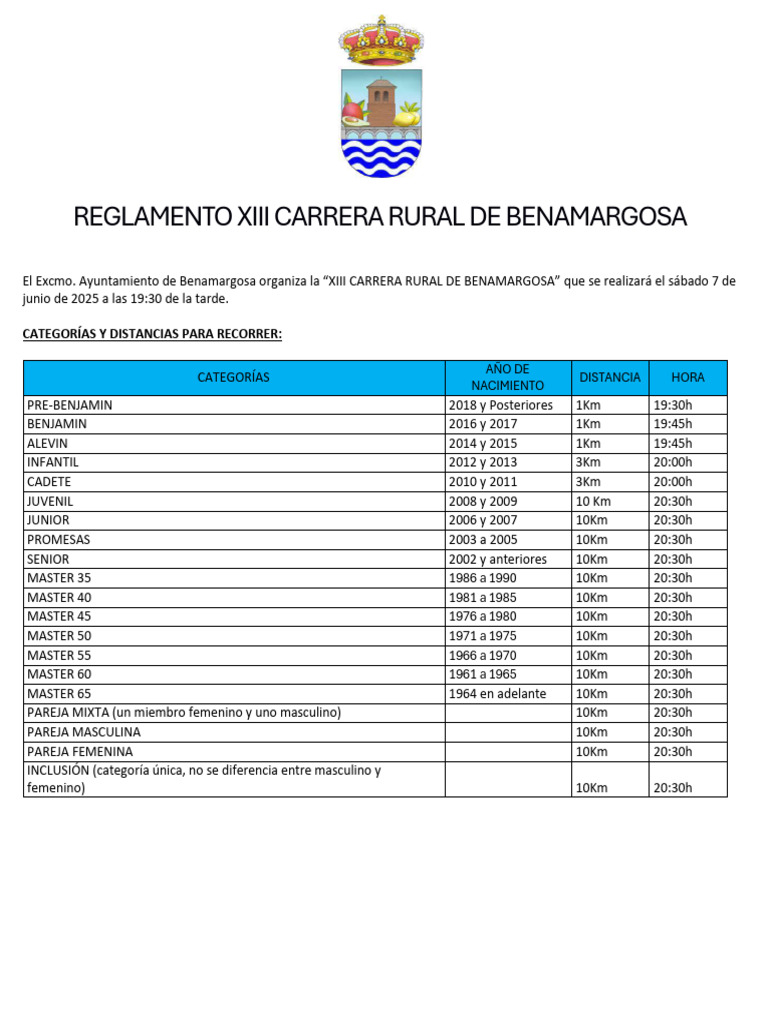 REGLAMENTO Benamargosa 2025 ED2 | PDF