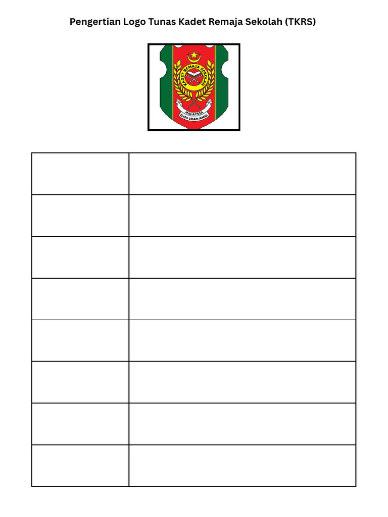 Pengertian Logo TKRS | PDF