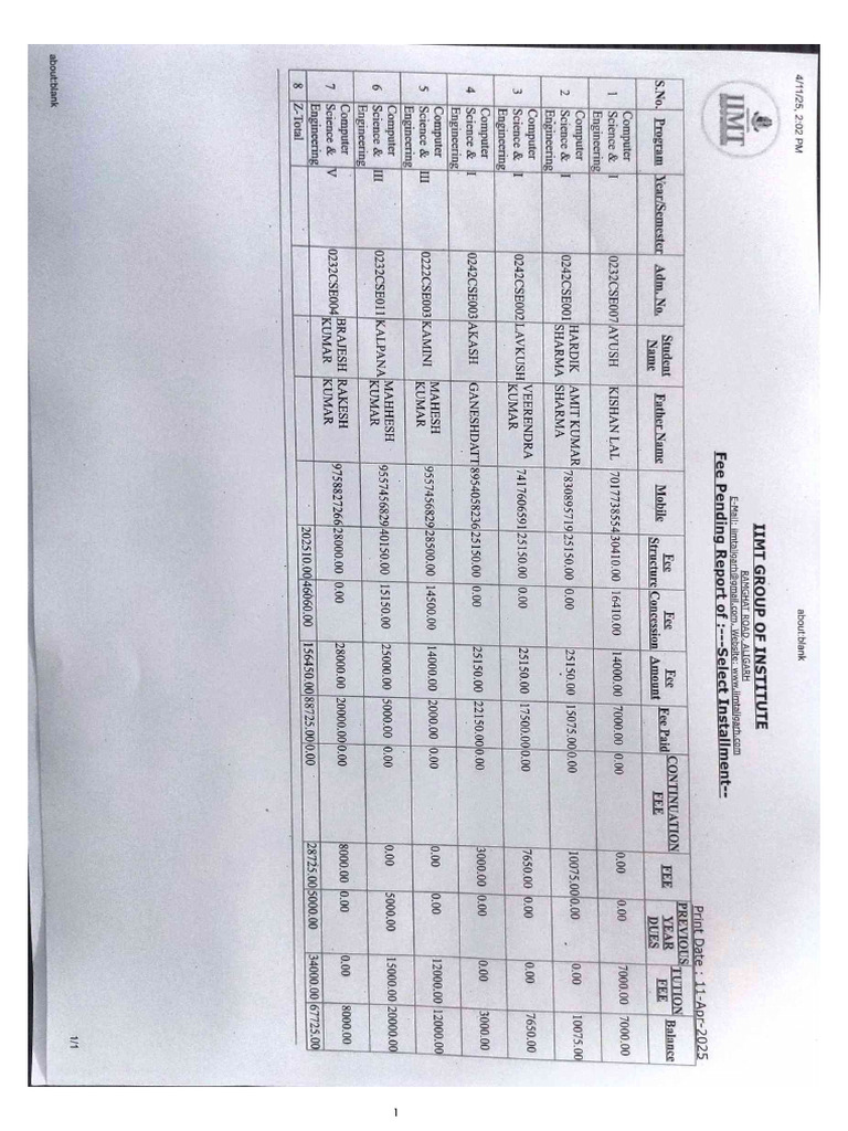 Computer Science Engg. | PDF