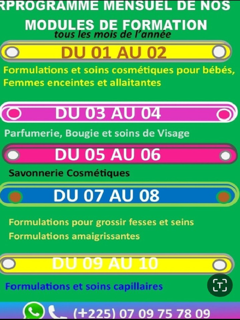 Dermo Cosmétique | PDF
