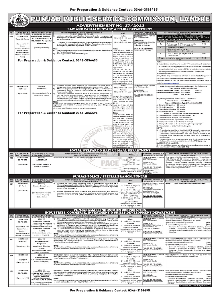 PPSC New Jobs | PDF