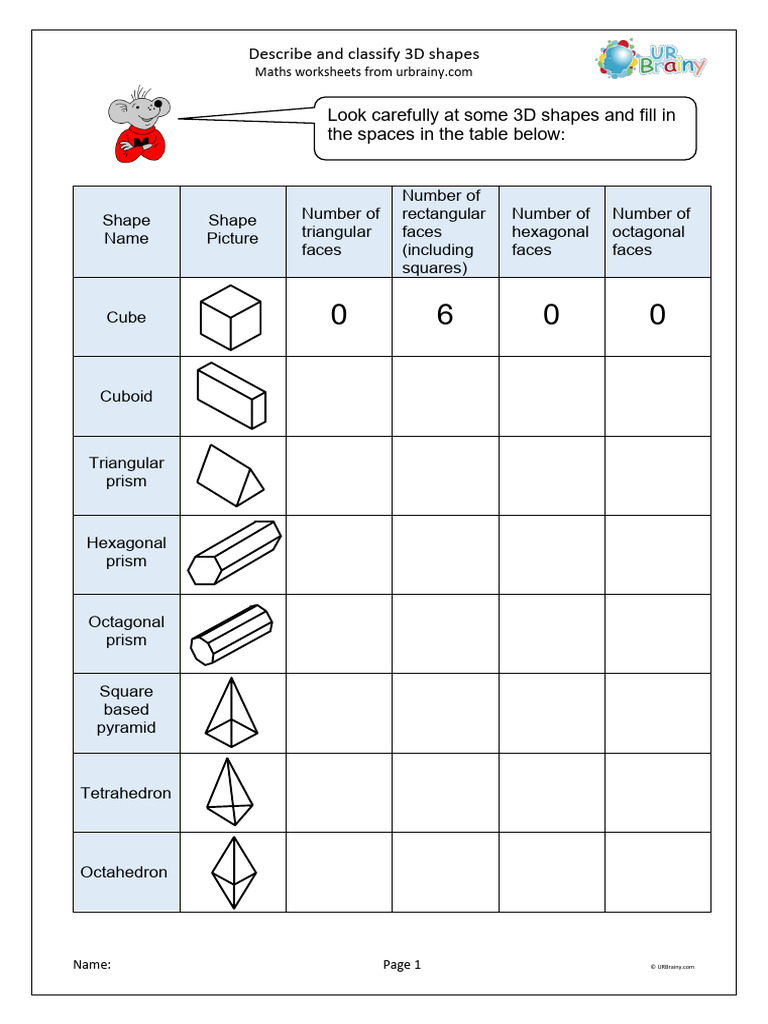 Describe and Classify 3d Shapes | PDF | Triangle | Tetrahedron