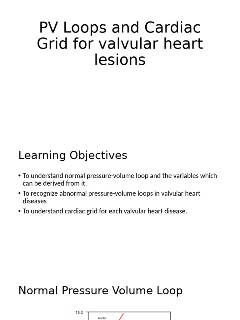 1. PV loops and cardiac grid | PDF