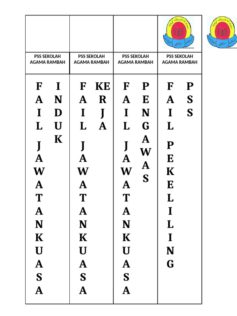LABEL TULANG TEPI Misi Visi | PDF