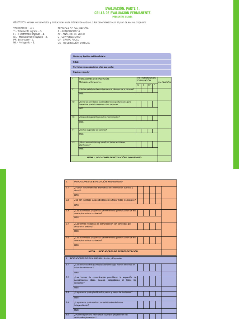 Grilla de Evaluación Permanente | PDF | Aprendizaje | Modificación de ...