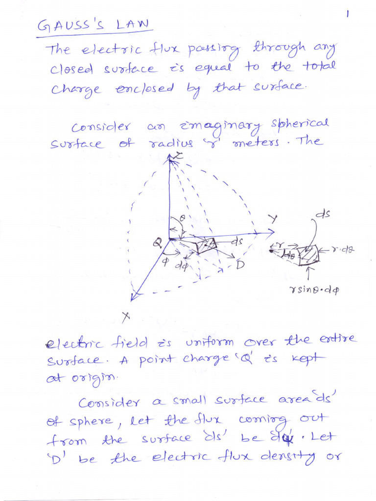 Gauss Law Emt | PDF