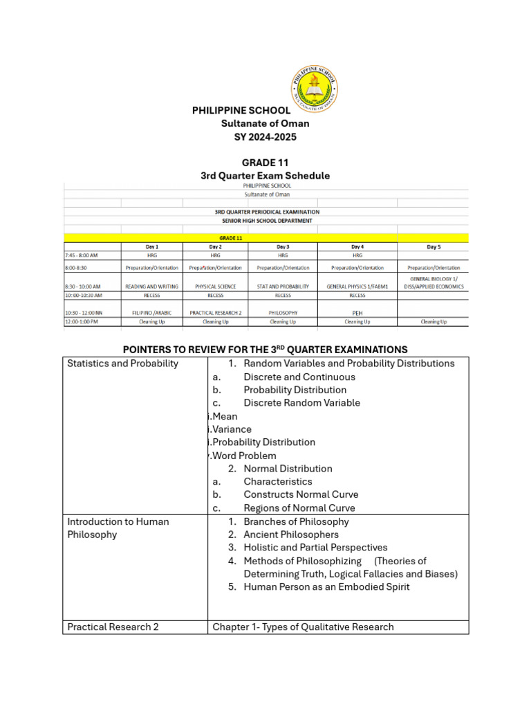 Grade 11 3rd Quarter Exam Schedule | PDF | Acceleration | Chemical Bond