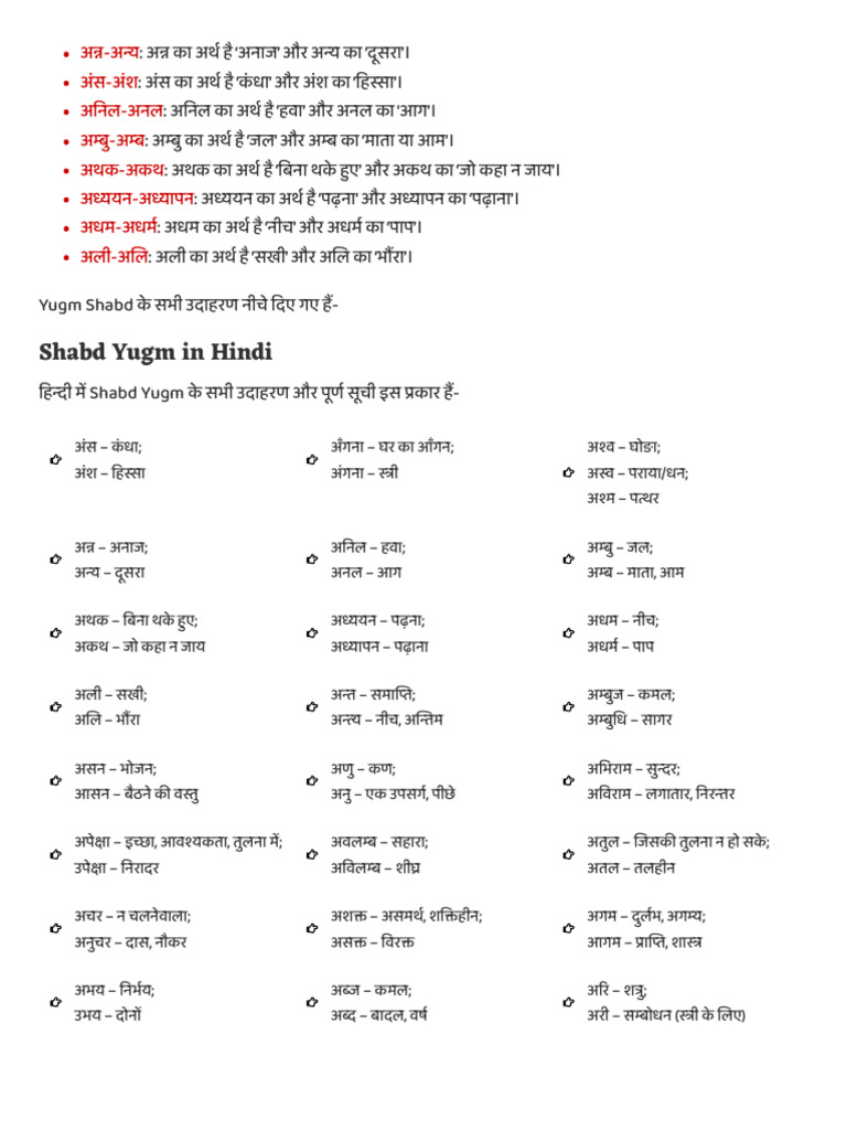 Shabd Yugm | PDF