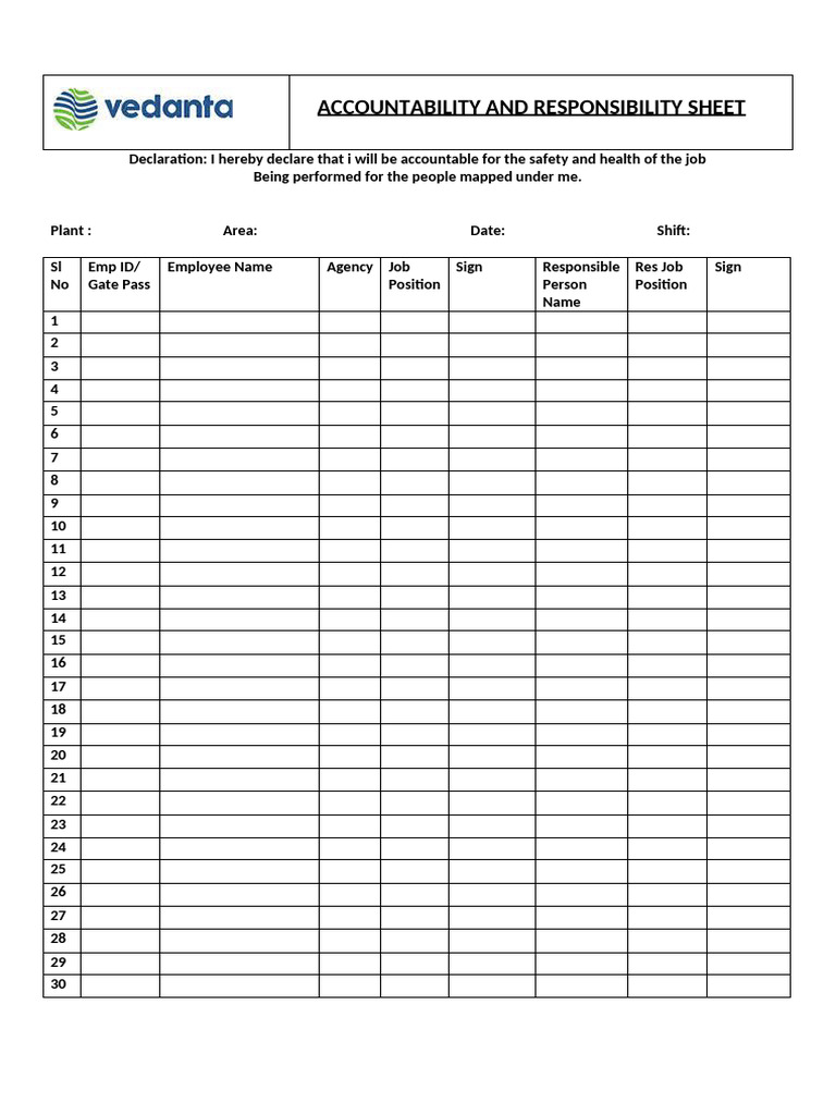 Accountability and Responsibility Sheet | PDF