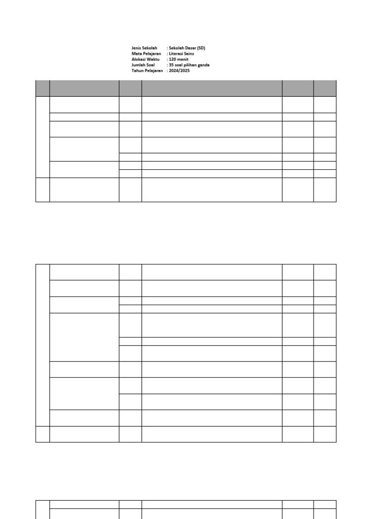 Kisi-Kisi Literasi Sains 2025 | PDF