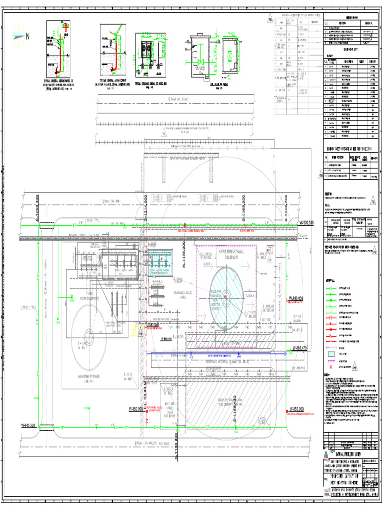 Fire Water Layout For New Horton Sphere - 16.02.2023 | PDF