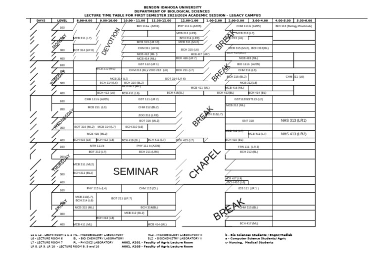 05 Biological Sciences Lecture Timetable 2023 | PDF