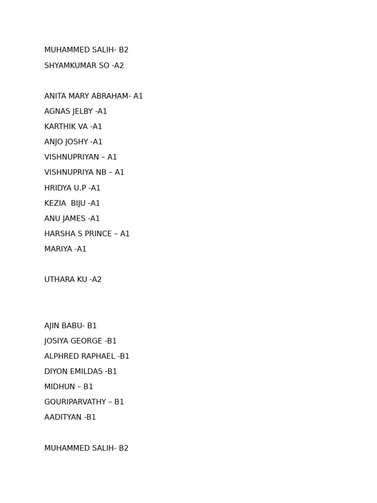 Student List with Grades A1, A2, B1, B2 | PDF