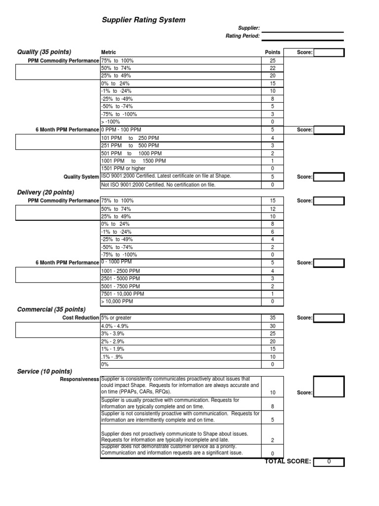 Supplier Rating System Spreadsheet
